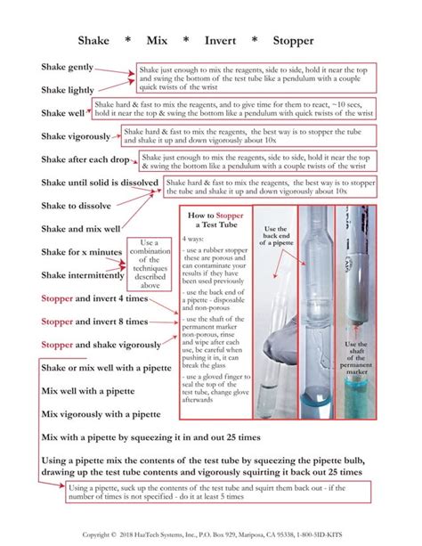 Quick Dot Hazard Classification Kit Pdf