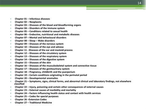 Icd11 Pptx Sexual Conditions Sexual Health