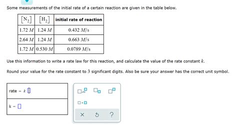 Solved Some Measurements Of The Initial Rate Of A Certain Chegg Com