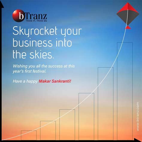 Shaker Pasha On Linkedin Sankranti2021 Btranz