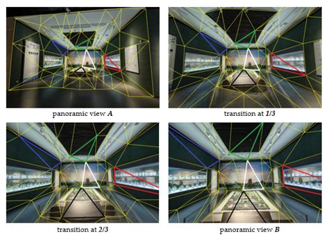 A Smooth Transition Algorithm For Adjacent Panoramic Viewpoints Using