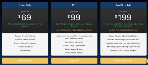 Jungle Scout Vs Viral Launch Which Amazon Seller Tool Is Best In 2025