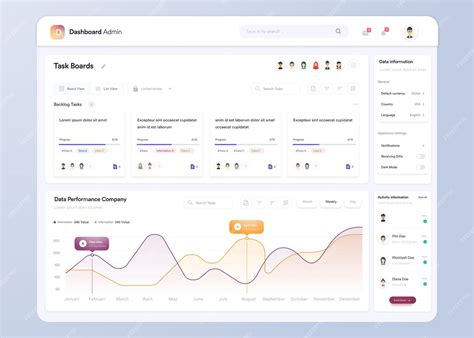 Premium Vector Ui Ux Infographic Dashboard Ui Design With Graphs