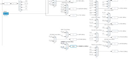 Solved Facing An Issue With Sdmmc On Stm32h753 Stmicroelectronics Community