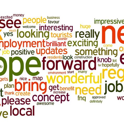 Age Sex Distribution Of Positive Comments Community Feedback Forms Download Scientific Diagram