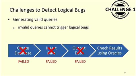 Usenix Security 22 Detecting Logical Bugs Of Dbms With Coverage Based Guidance Youtube