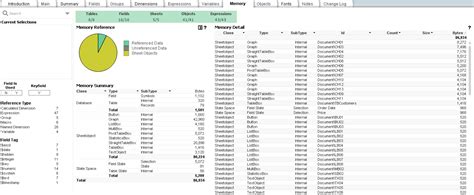 Tools Qlikview Cookbook
