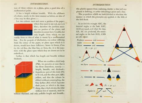 The Elements Of Euclid You Can Actually Read Right Now