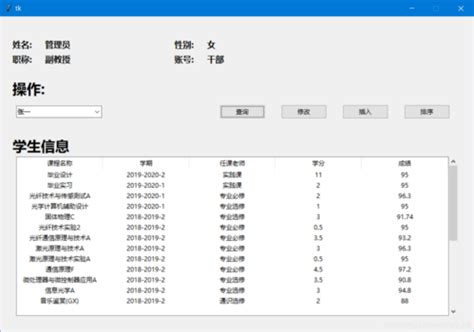 基于python的学生成绩管理 用python做成绩管理系统 python学生成绩管理系统 CSDN博客