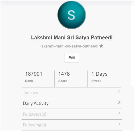 Sri Satya Patneedi On Linkedin Interviewbit Dailychallenge Interviewbit Leetcode