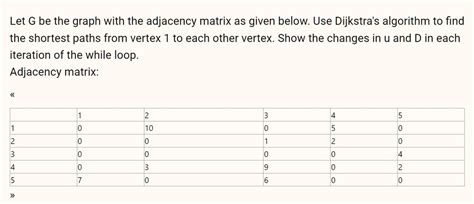 Solved With Initial Tree Representation For An Assignment Let G Be The