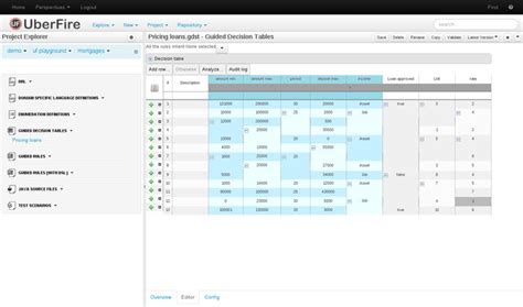 O Drools é Um Motor De Regras Ou Em Inglês Um Business Rules