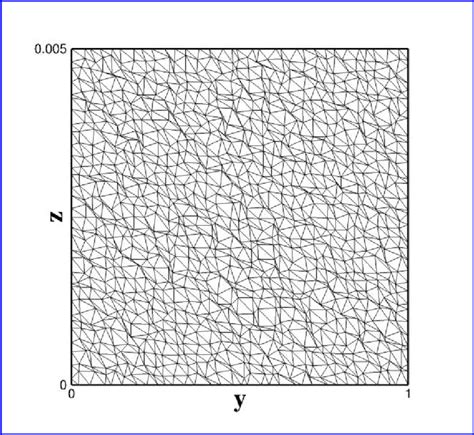 Section Of The 3d Tetrahedral Grid Used For The Gradient Accuracy Test Download Scientific