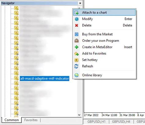 All MACD Adaptive MTF Indicator MT Free Download Best Forex Indicators Forex Racer