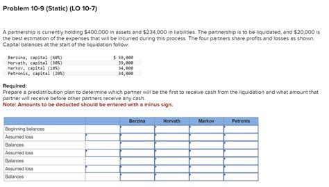 Solved Problem Static LO A Partnership Is Chegg Com
