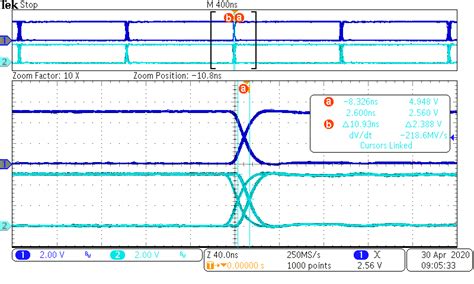 TMS F About HRPWM Stability C Microcontrollers Forum C Microcontrollers