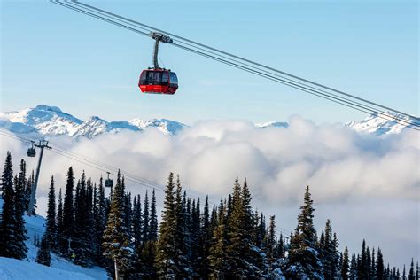 Peak 2 Peak Gondola This Is Canada