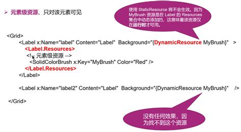 Wpf学习笔记（5）资源与使用wpf 资源字典 Csdn博客