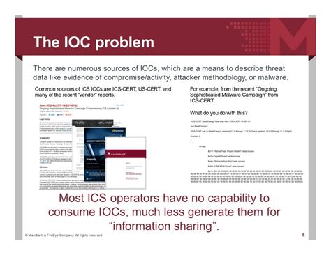 ics network security monitoring nsm