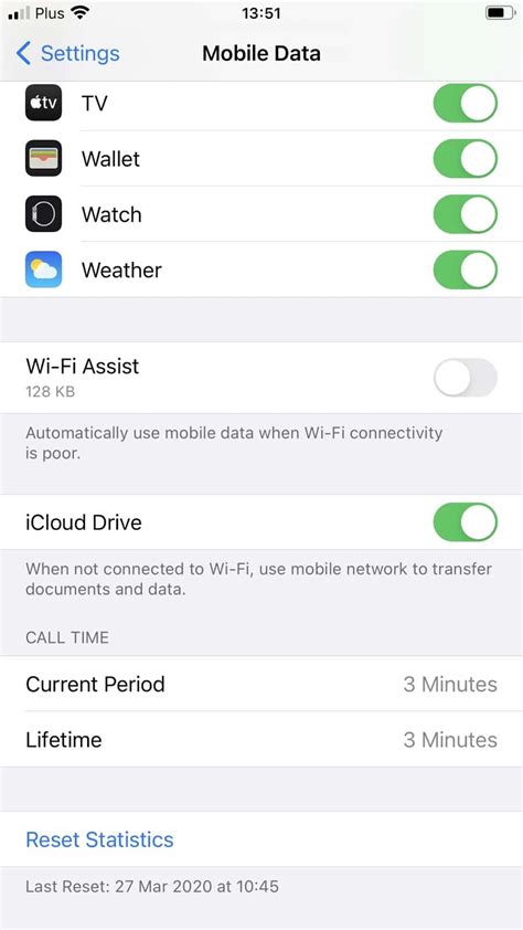 How To Solve Mobile Push Notification Issues Rublon
