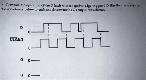 solved 2 compare the operation of the d latch with a
