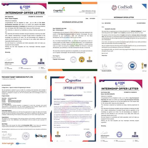 Kalyani Duggapu On Linkedin Codealpha Cognifyz