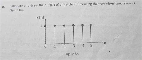Solved A Calculate And Draw The Output Of A Matched Filter