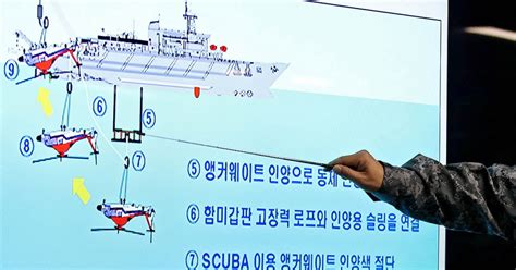 헬기 동체 인양 계획 밝히는 해군