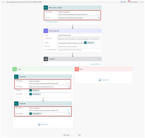 Sharepoint Document Library Creation Limits And Best Practices