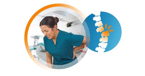 The Loop Volume 1 Why The Top Disability Risk In Dentistry Might