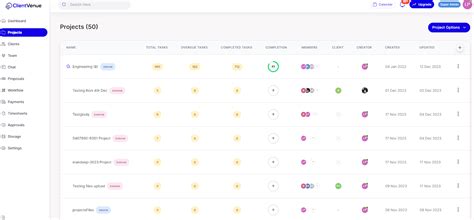 7 Strategies For Successful Forecasting In Project Management