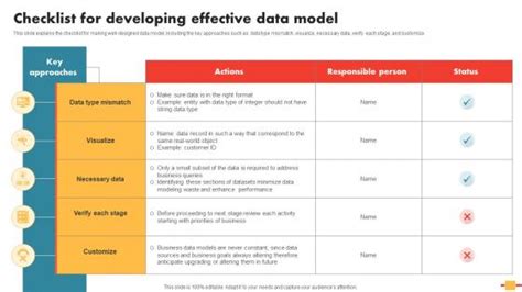 Data Schema Powerpoint Presentation And Slides Ppt Presentation Slideteam