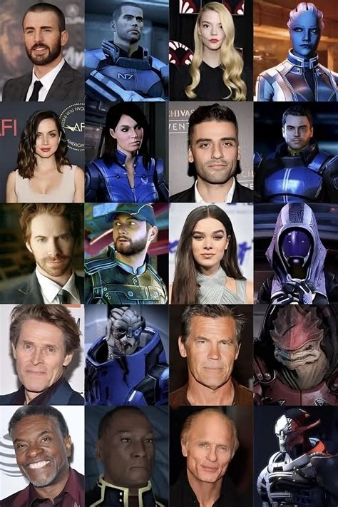 Who Would You Cast If A Movie Was Still In Production Rmasseffect
