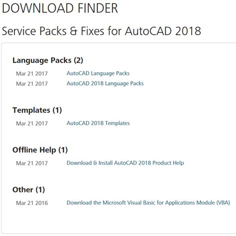 AutoCAD 2018 0 1 Mystery Partially Resolved But Questions Remain Cad Nauseam