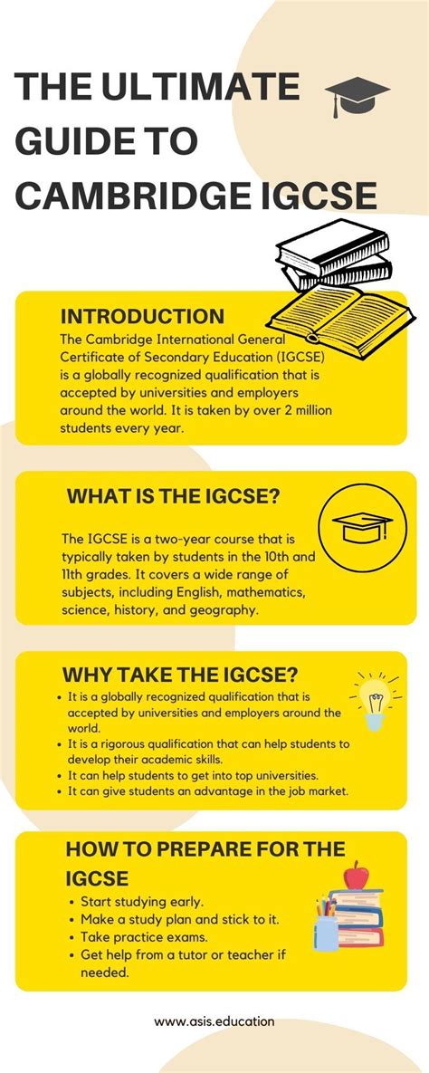 The Ultimate Guide To Cambridge Igcse