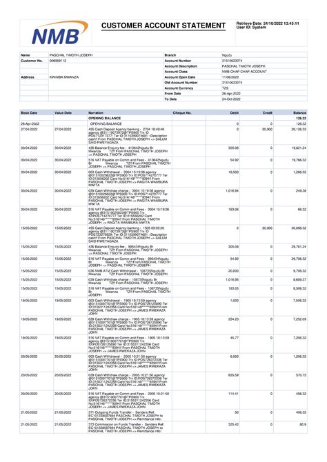 full statement account 31510023074 customer account statement