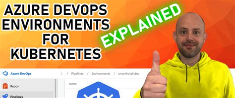 Azure Devops Environments For Kubernetes Explained Dev Community