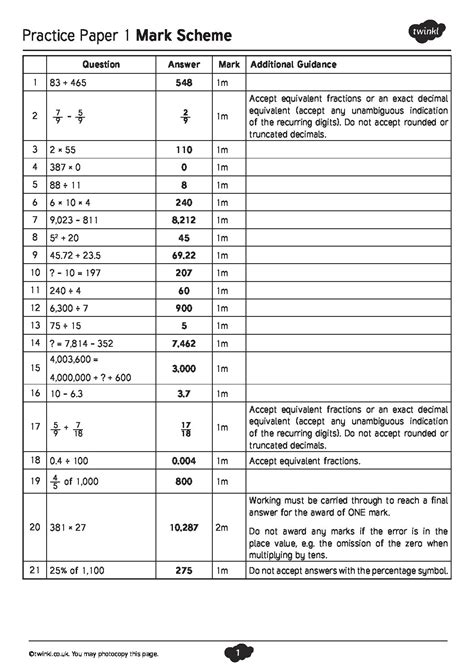 Arithmetic Paper 1 Mark Scheme Aldridge Premier Tuition Centre
