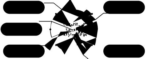 What Is Security Service Edge Sse And How Does It Help To Achieve Sase Security Boulevard