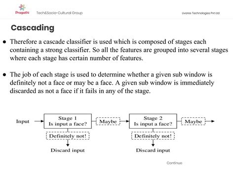 An Introduction To Face Detection Pptx