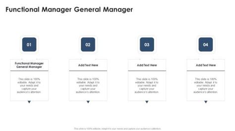 Functional Manager General Manager Powerpoint Presentation And Slides