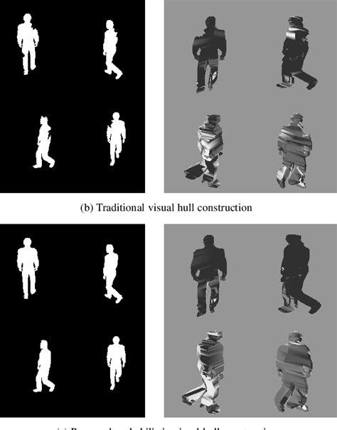 Figure 11 From A Statistical Image Based Shape Model For Visual Hull Reconstruction And 3d