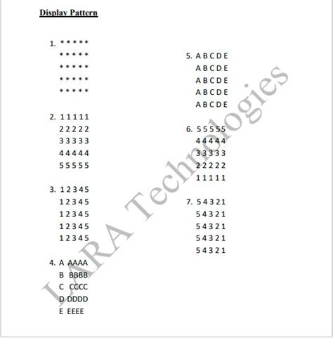 Jay Domadiya On Linkedin Java Javadeveloper Javapattern