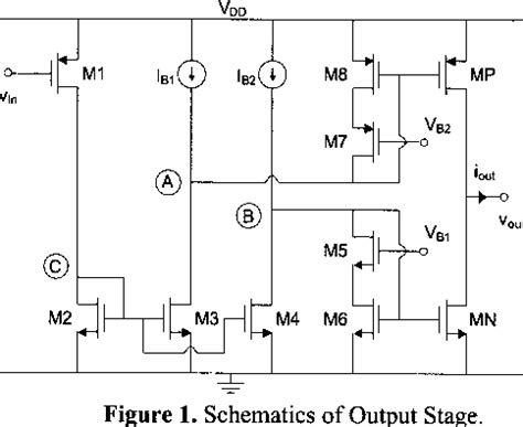 Figure From Analysis And Optimization Of A Low Voltage Class AB Output Stage Semantic Scholar