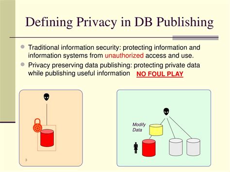 ppt data anonymization introduction and k anonymity powerpoint