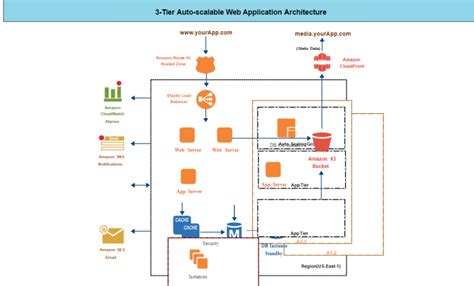 Fnm The Lightweight And Blazing Fast Nodejs Version Manager Best Devops