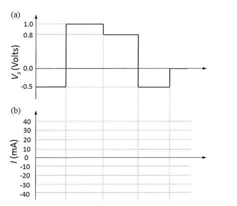 solved task iil circuit analysis consider the series