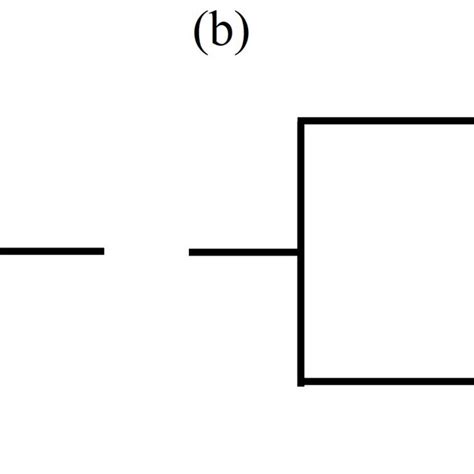 Fractional Derivative Viscoelastic Models A Fmm B Fkm Download