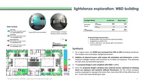 Lighting And Integrated Design Lab Cept Portfolio