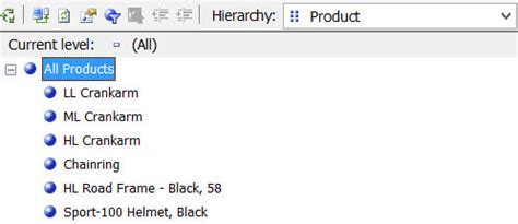 Sorting A Dimension Attribute By Another Dimension Attribute In SSAS